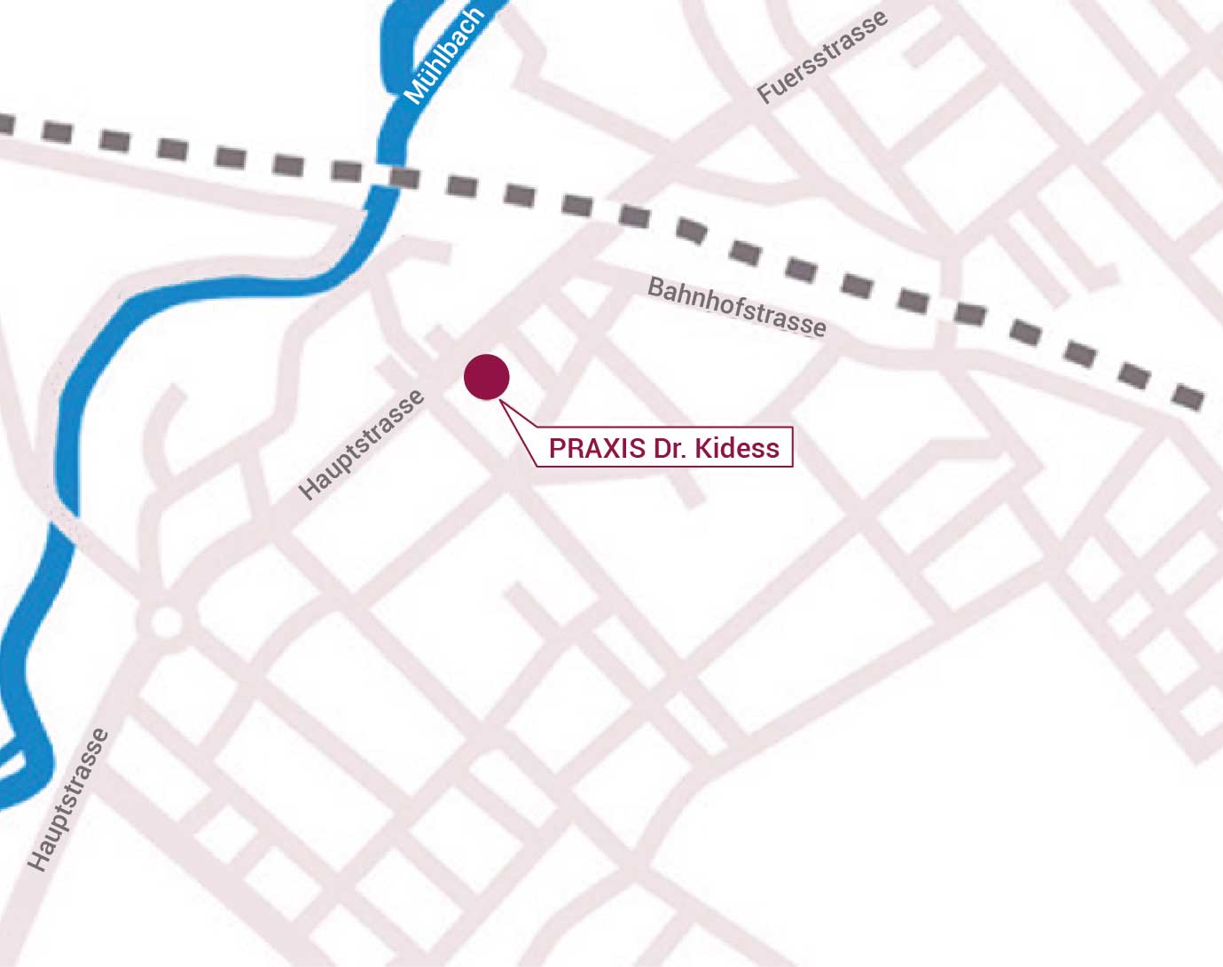 Kontakt - Dr. Kidess